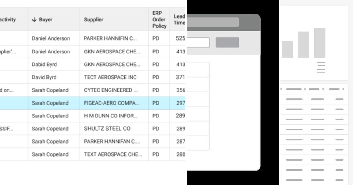 List: Tables UX | Curated by Magi | Medium