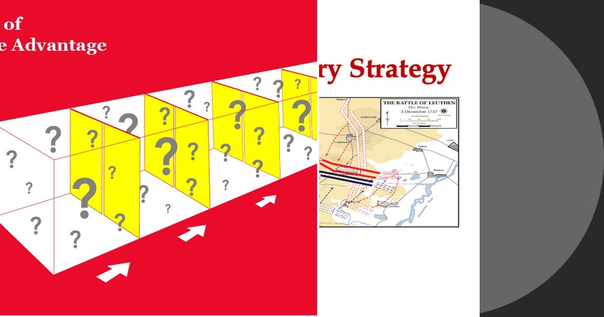 List: Strategy - Roger Martin | Curated by arvind bhambri | Medium