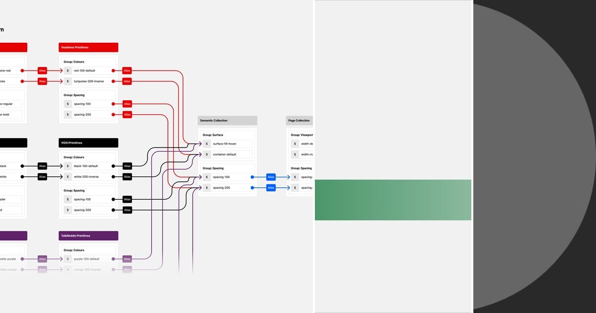 List: Design system | Curated by Perrine Bourbao | Medium