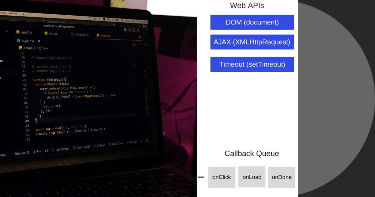 List: JavaScript | Curated by John Stewart | Medium