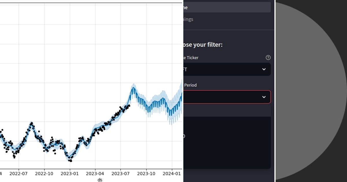 List: Finace | Curated by Drliebel | Medium