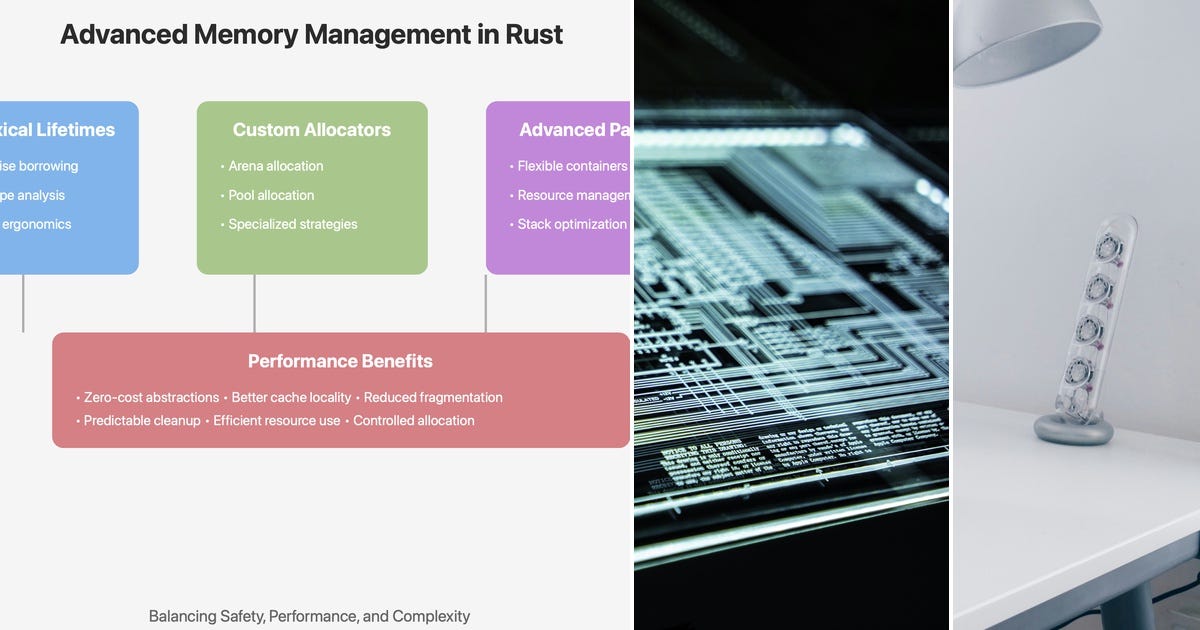 List: Rust Alloc | Curated by Wagner Nascimento | Medium