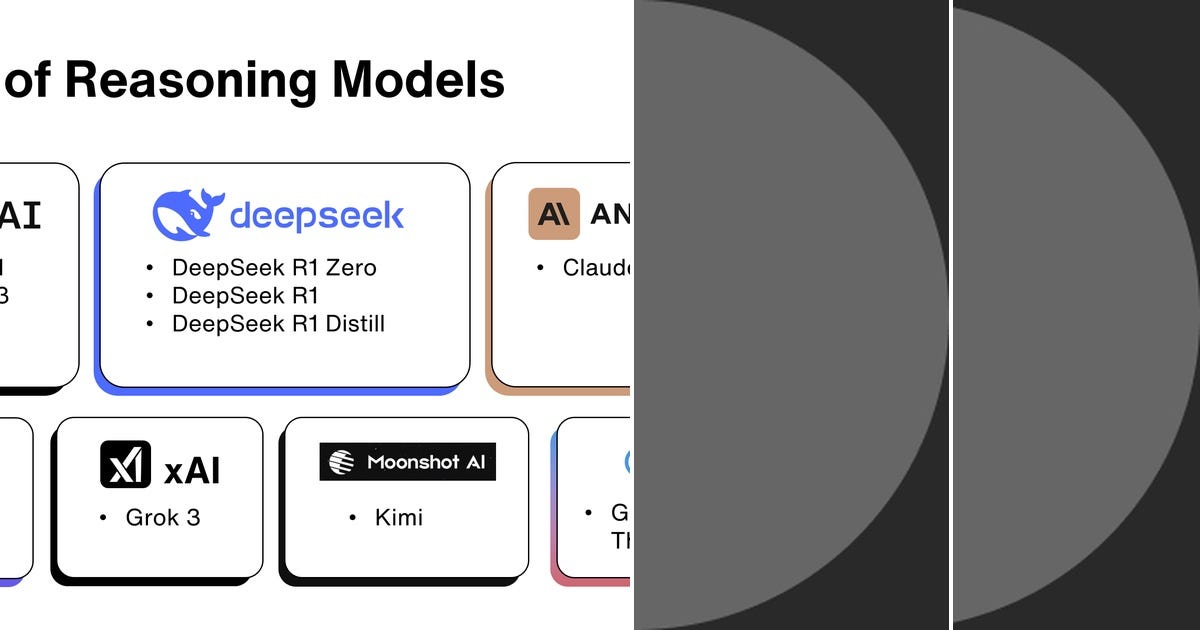 List: LLM | Curated by 機器人玩家 | Medium