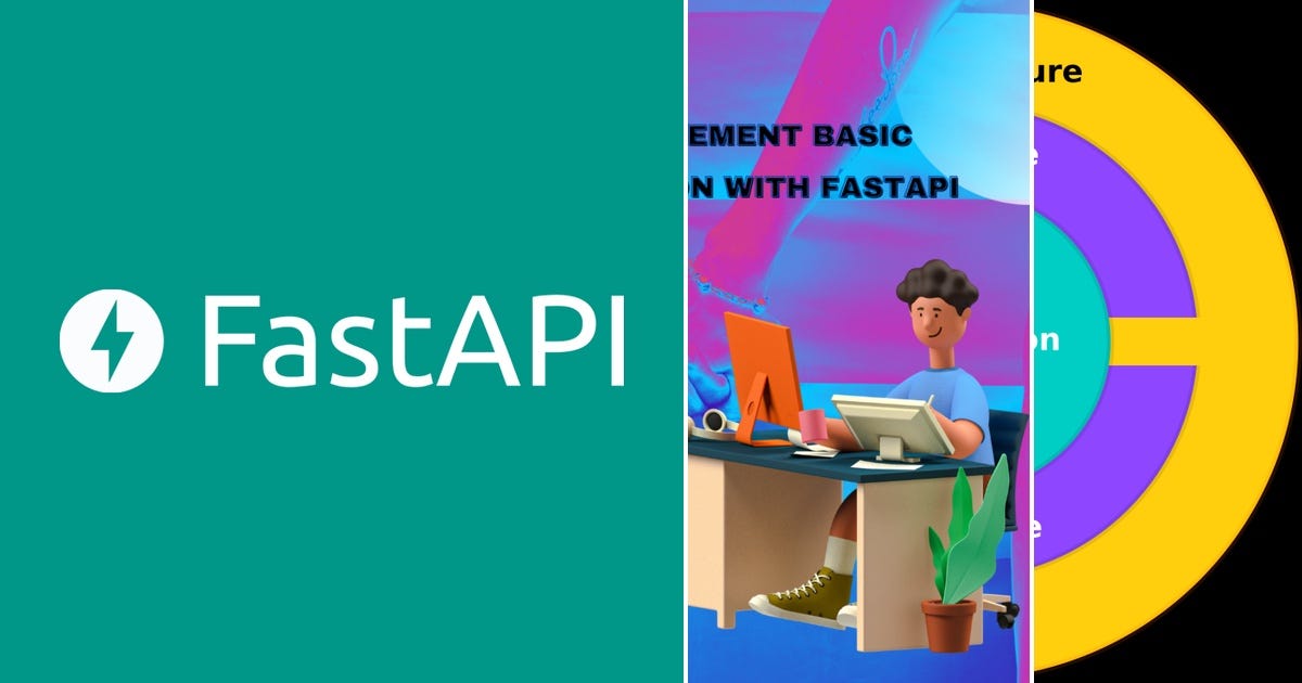 List: Fastapi | Curated by Phamtyler | Medium