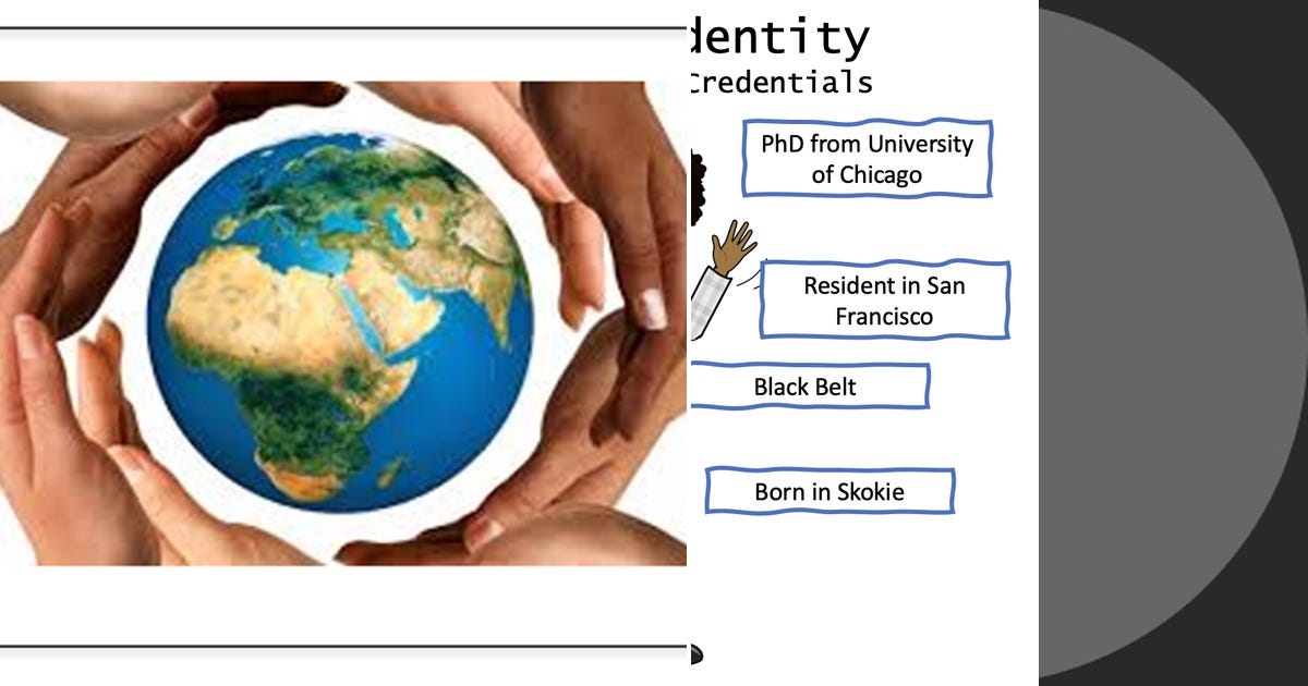 List: identity | Curated by Hamit Boyraz | Medium