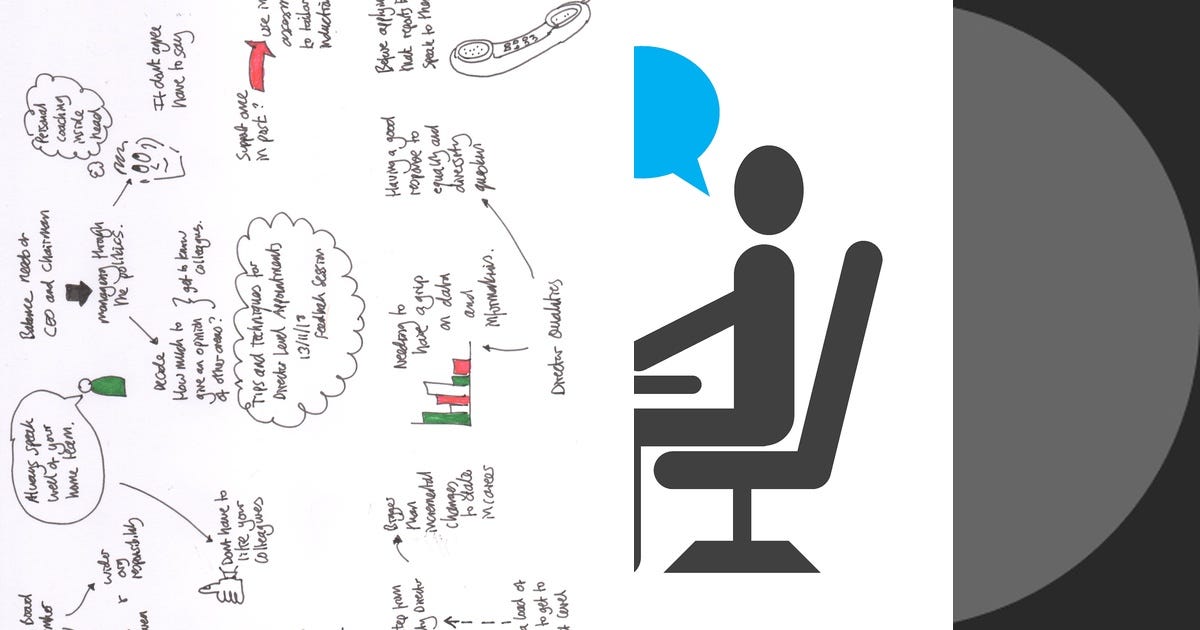 List: Personal | Curated by Stephanie Cubellis Russo | Medium