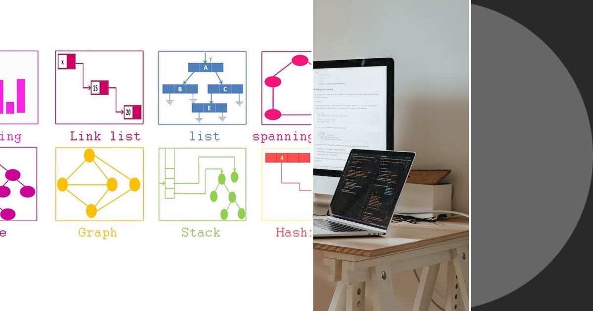 List: algorithm | Curated by Raja K | Medium