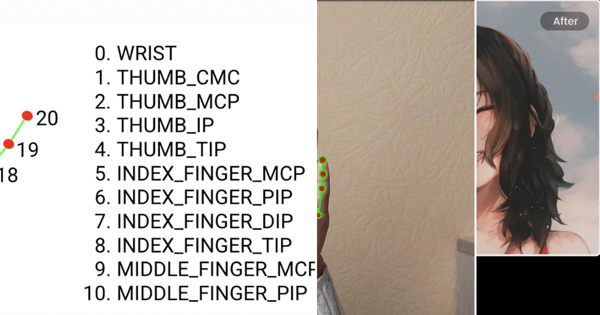 List: AI | Curated by Banyapon Poolsawas | Medium