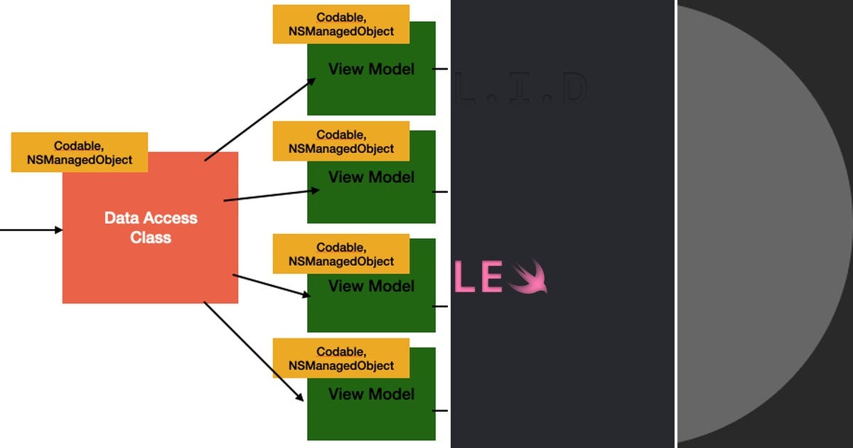 List: Design parttern | Curated by JHLee | Medium