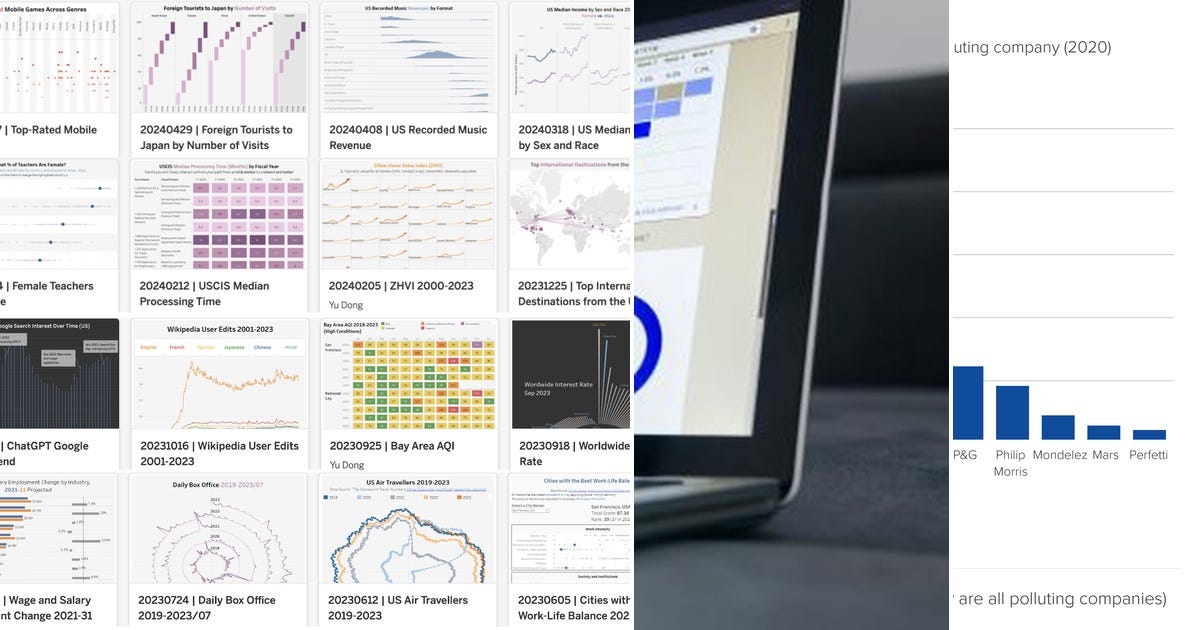 List: Data Visualization | Curated by Jerry Robinette | Medium