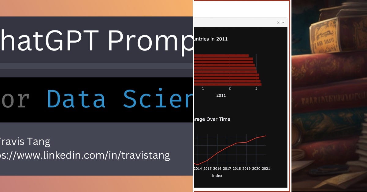 List: ChatGPT Prompt | Curated by Joseph Loo | Medium