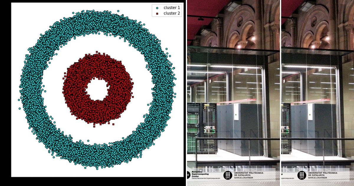 List: Parallelization | Curated by Sarah Lenet | Medium