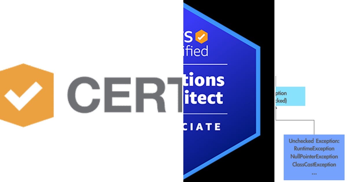 List: Programming | Curated by HsuanYin Chen | Medium