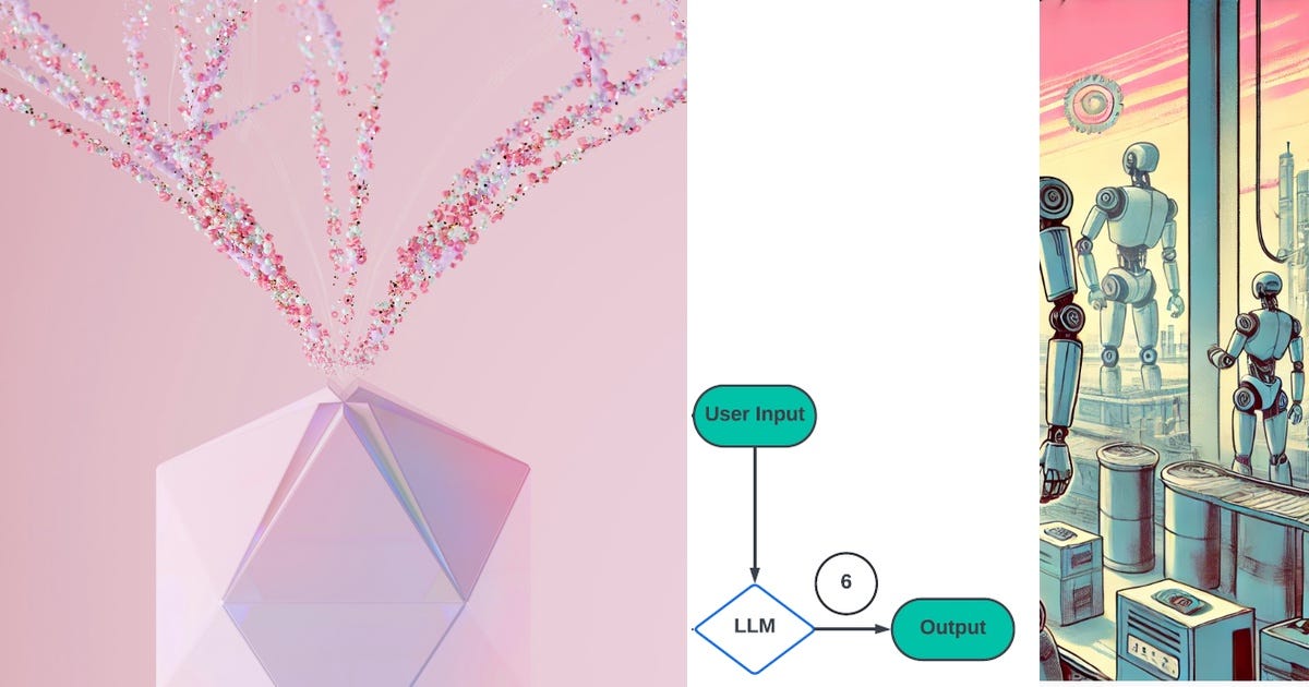 List: AI | Curated by Brian Hulela | Medium