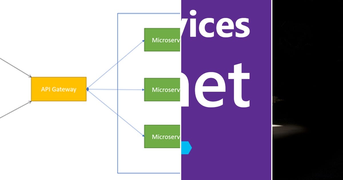 List: .Net | Curated by Rohit Mallya | Medium