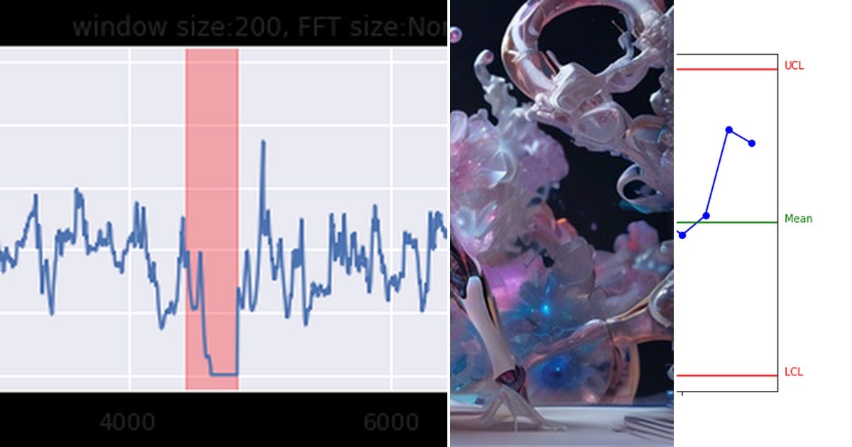 List Outlier Detection In Time Series Curated By Koen Cobbaert Medium