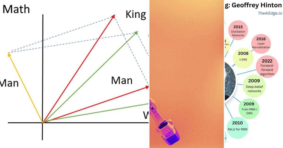 List: "Attention is all you need" | Transformers | Curated by Juliana ...
