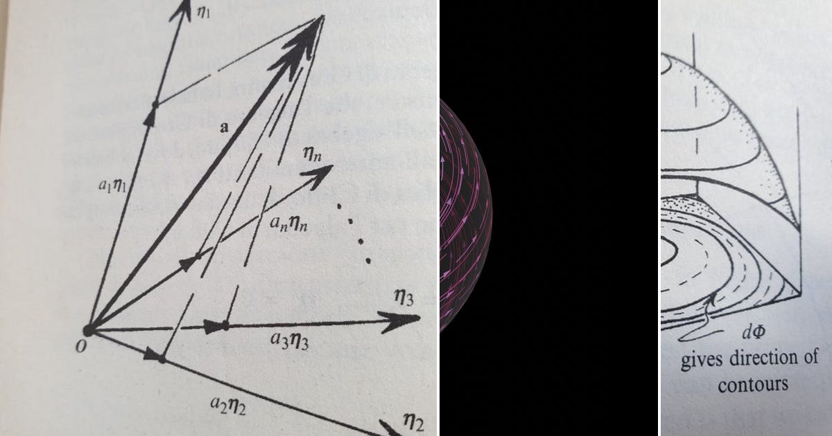 List: Diff forms | Curated by Michael Lavin | Medium