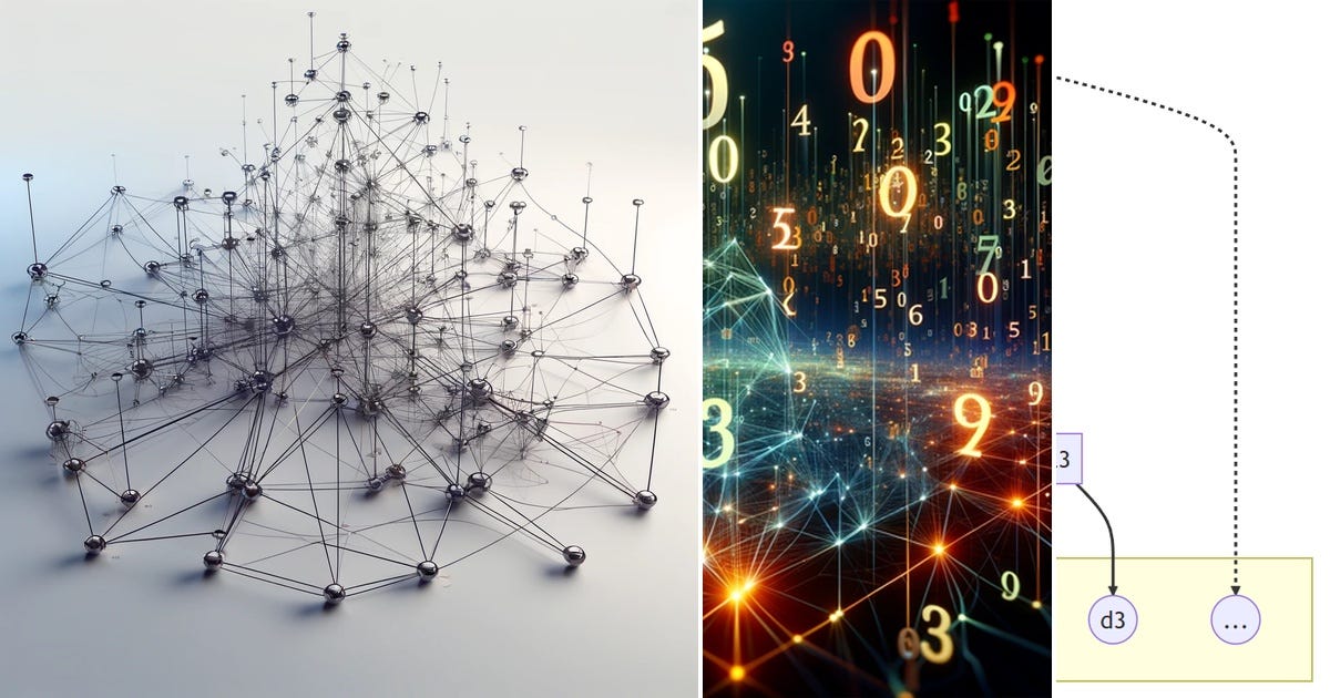 List: Content-addressable Web | Curated by Sergey Shandar | Medium