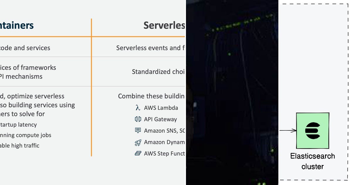 List: compsci | Curated by Yuriy Voshchepynets | Medium