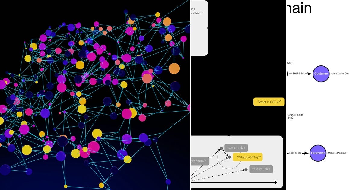 List: de/ml | Curated by Max Hendrickson | Medium List: de/ml | Curated by Max Hendrickson | Medium