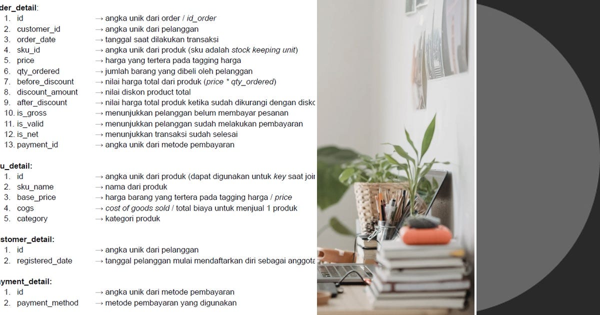 List: Python Programming | Curated by EM | Medium