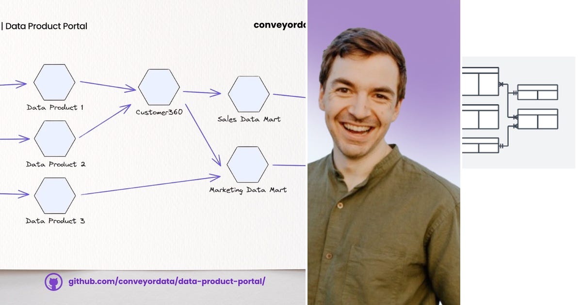 List: Data Modeling | Curated by Danceluvlaugh | Medium