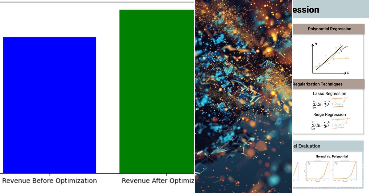 List: Regression | Curated by lokesh buradkar | Medium