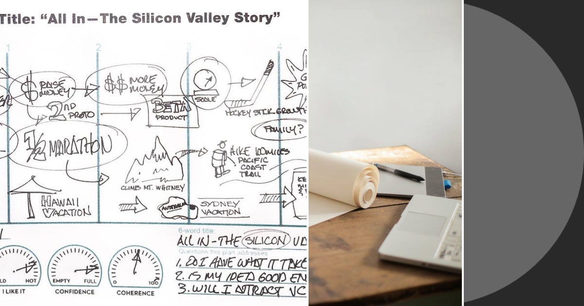 List: Goals | Curated by Cindi Baum | Medium