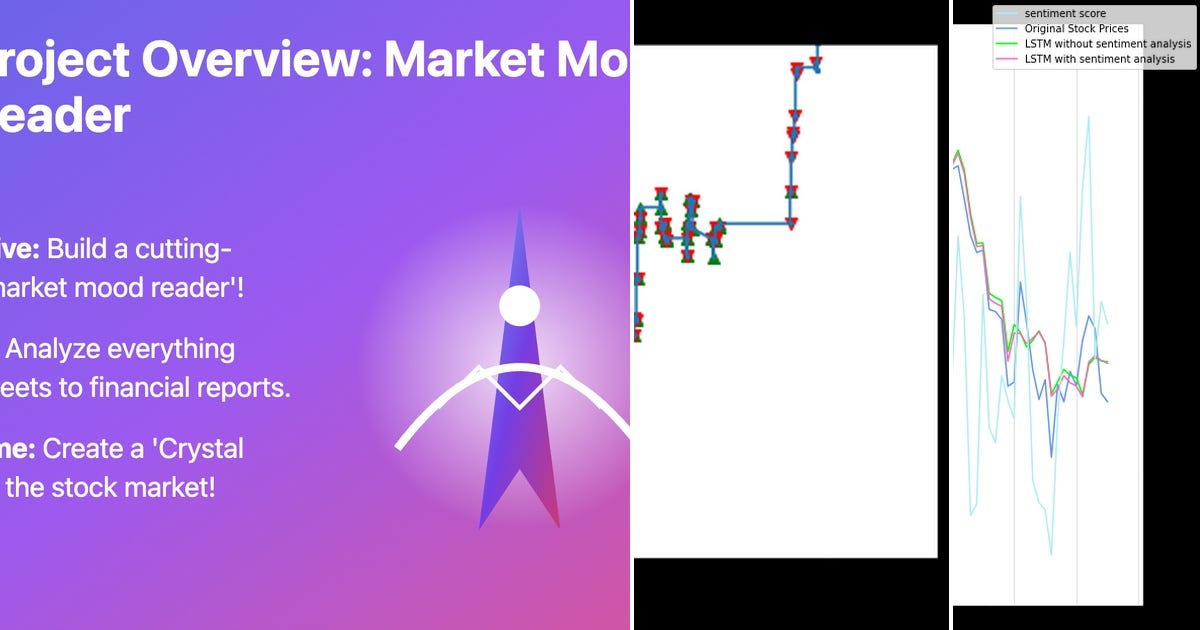List: Sentiment analysis | Curated by Hector A Esquinca @ | Medium