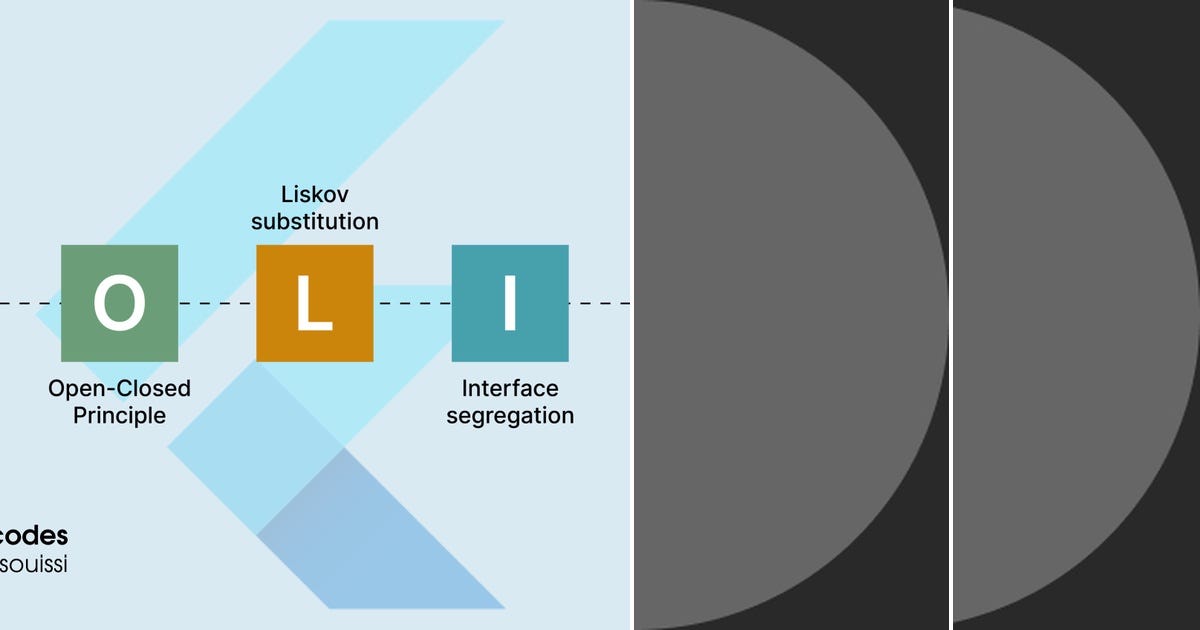 List: Solid principles | Curated by aditya gangane | Medium