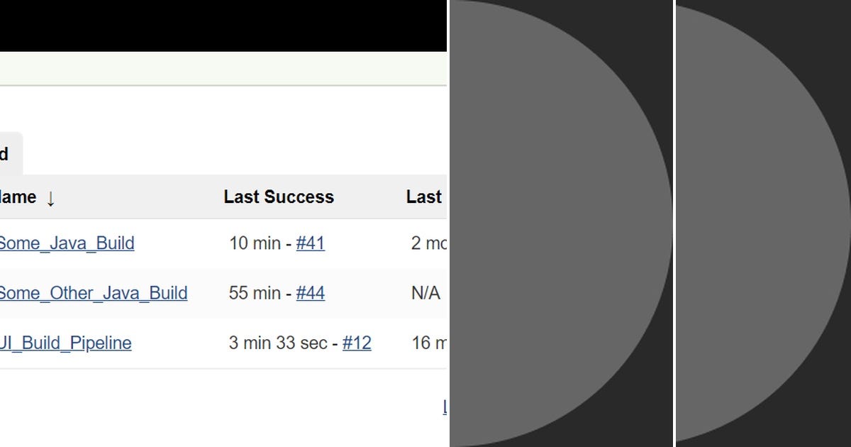 List: React | Curated by Red Robin | Medium