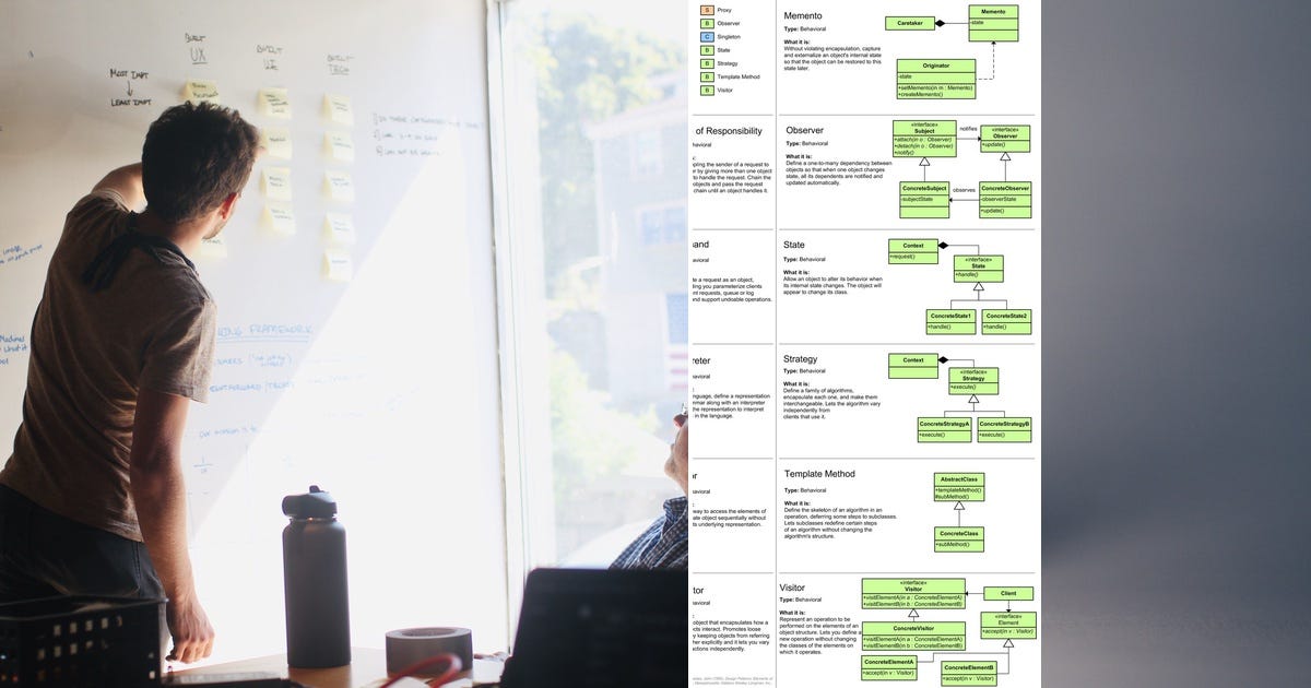 List: Architecture | Curated by Kshitij Jain | Medium