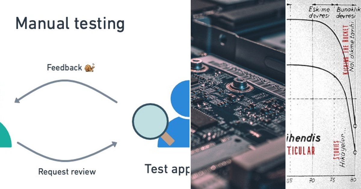 List: Embedded | Curated by Dawid | Medium
