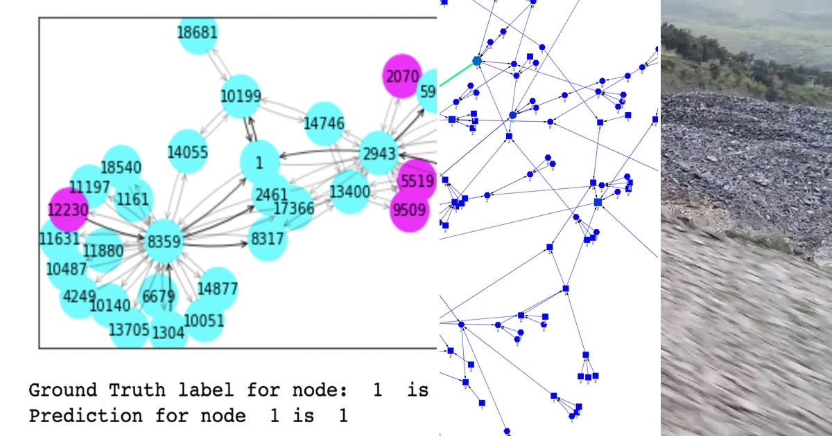 List: graph neural network | Curated by Khanh Pham | Medium