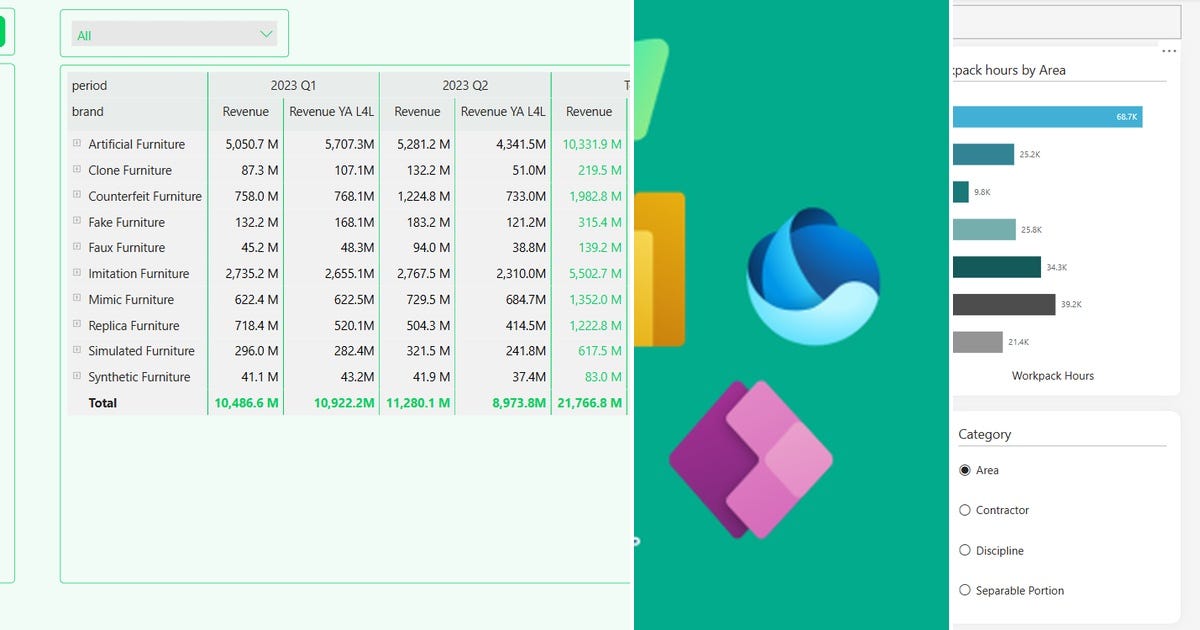 List: PowerBI | Curated by Martin P | Medium