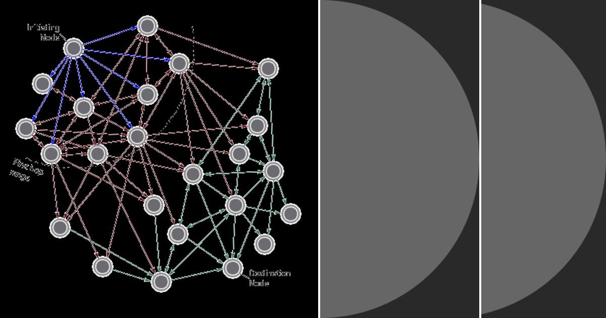 List: Swarm | Curated by Zur Hanin | Medium
