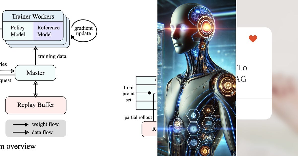 List: Ai | Curated by Amir Noel | Medium