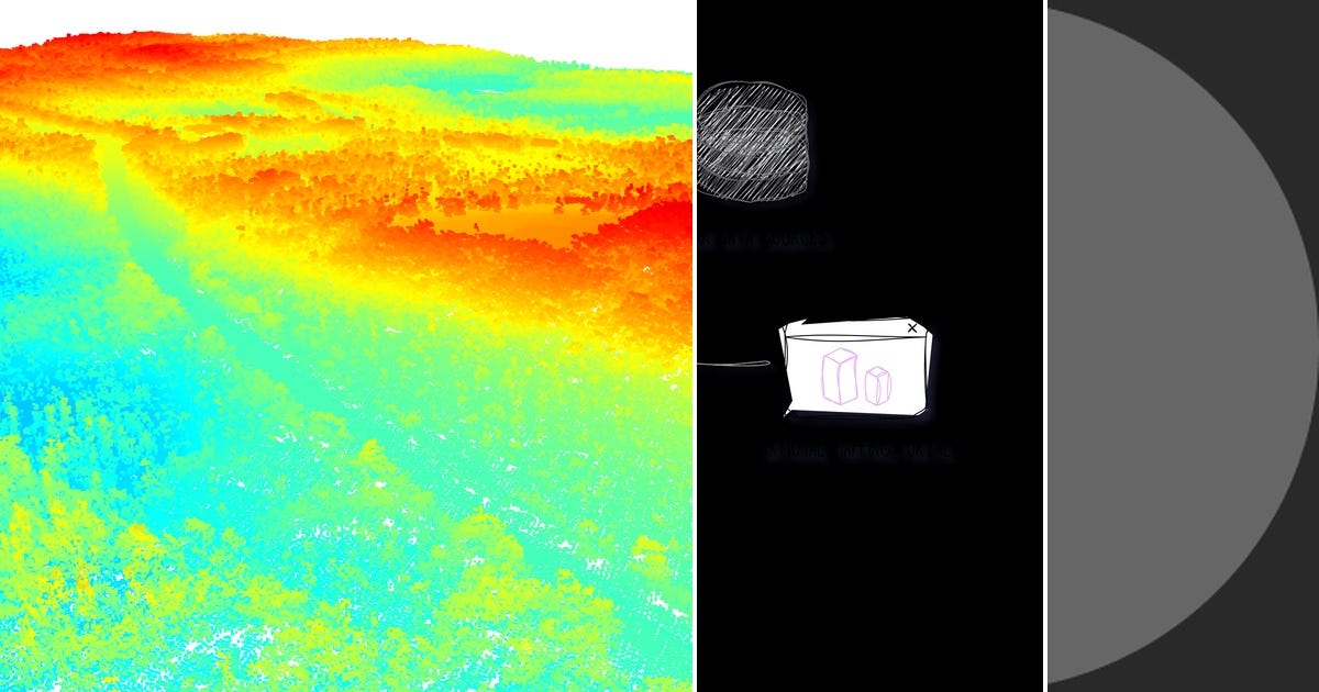 List: GIS & Python | Curated by Kannathasan Suntharamoorthy | Medium