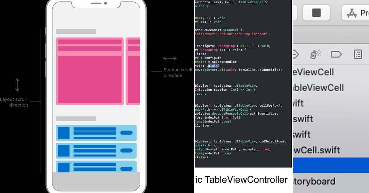 List: Cell | Curated by Rodrigo Torres | Medium