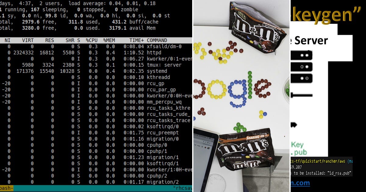List: Ubantu | Curated by Yumir | Medium