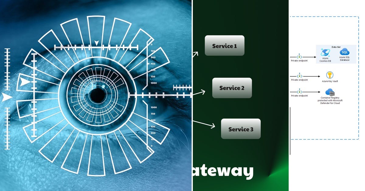 List: API gateway | Curated by Thibaut David | Medium