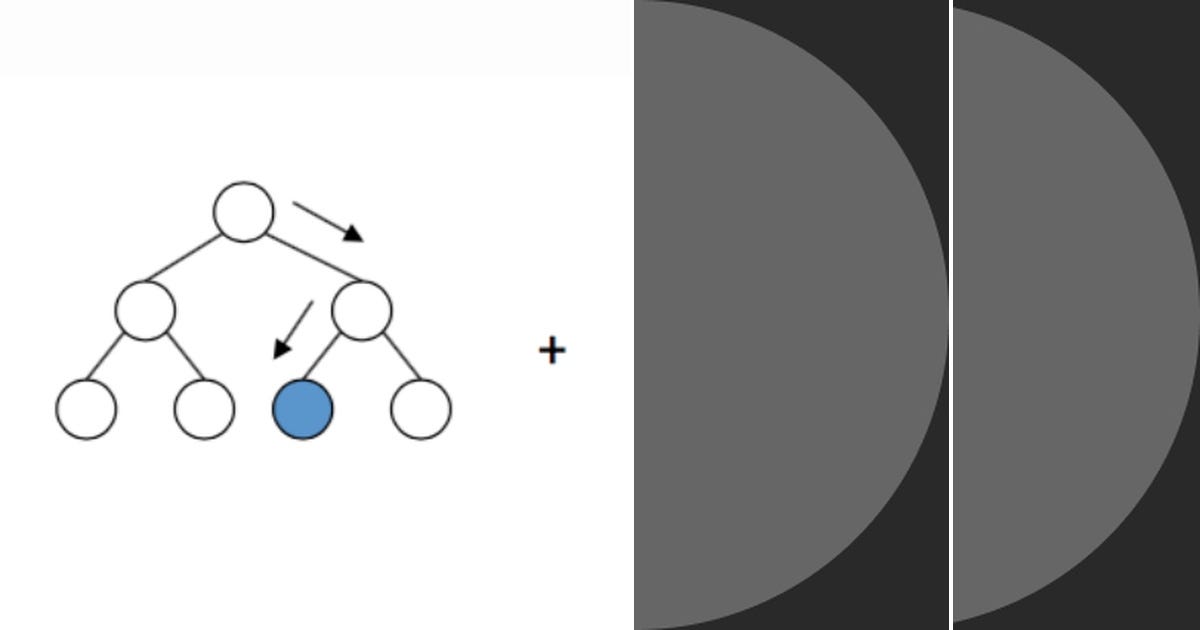 List: lightgbm | Curated by Fabrizio Ferrari | Medium