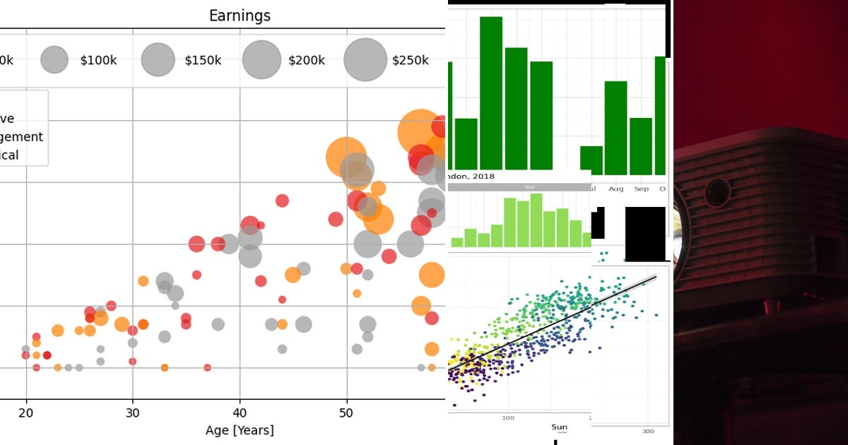 List: Plot ine | Curated by Thongnm | Medium