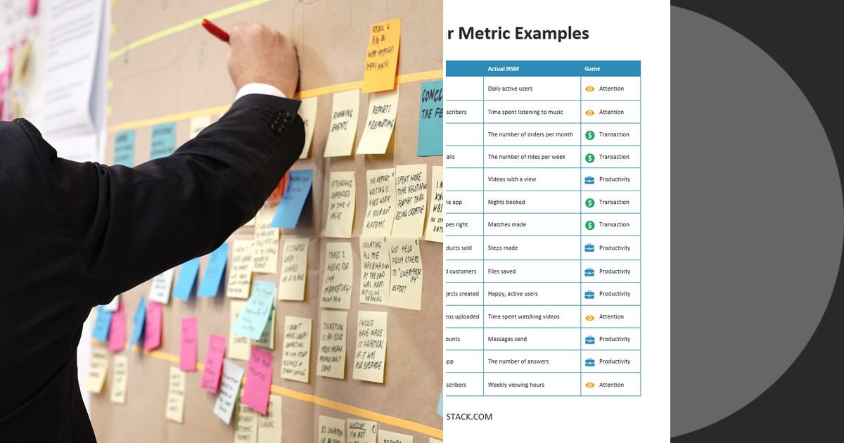 List: Frameworks | Curated by S F | Medium