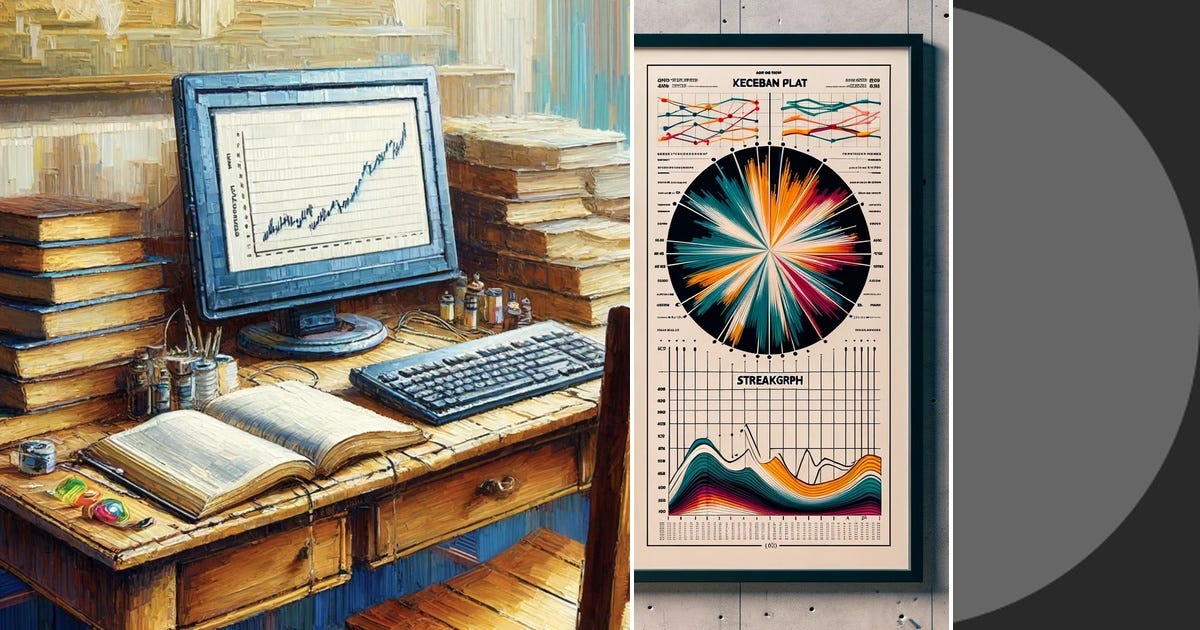 List: Data viz | Curated by Devsomesh | Medium