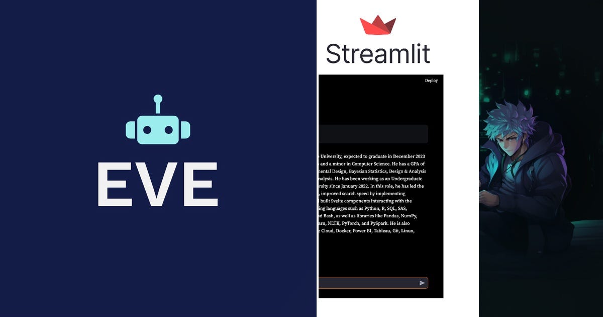 List: Bots | Curated by Peter Freiberg | Medium