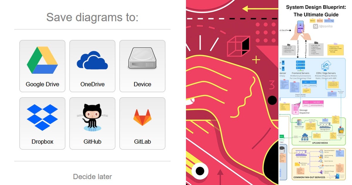 List: System design | Curated by Stephen Enright | Medium