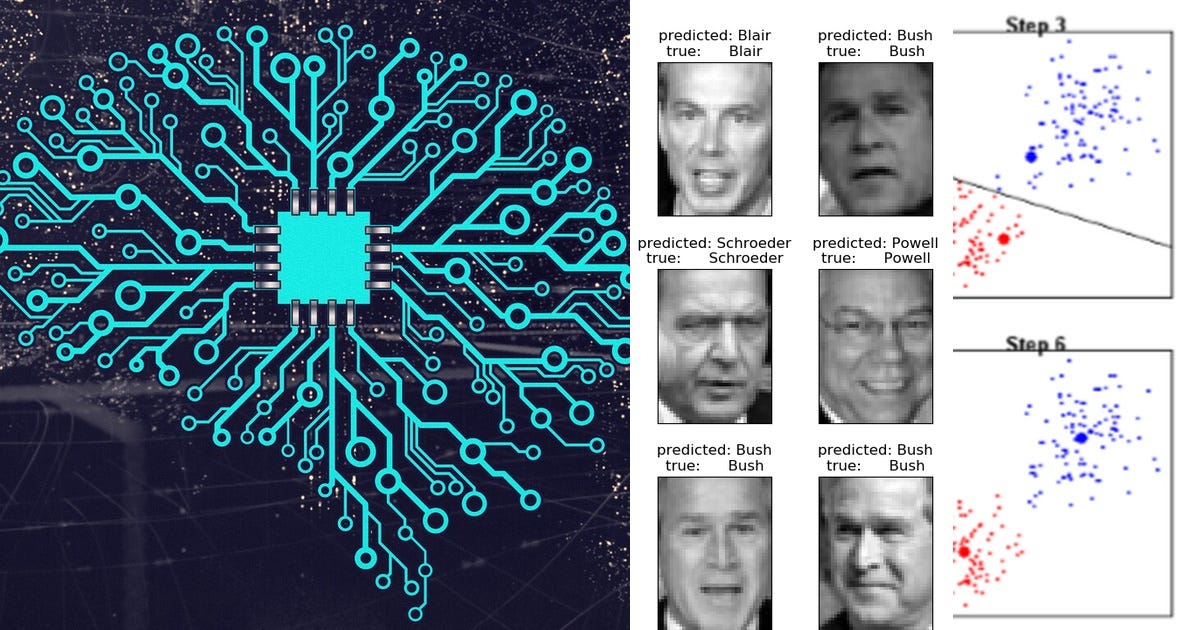 List: Machine Learning | Curated by KongRuksiam Studio | Medium