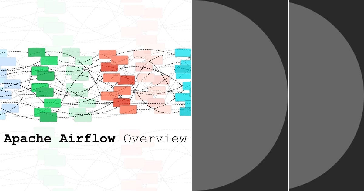 List: Airflow | Curated by Varun V | Medium